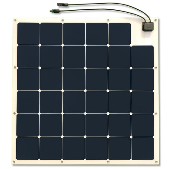 Hybrid Gen Hotspots – Boss Watt